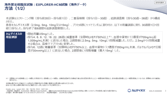 海外第Ⅲ相試験 EXPLORER-HCM試験 | カムザイオス | ブリストル・マイヤーズ スクイブ株式会社