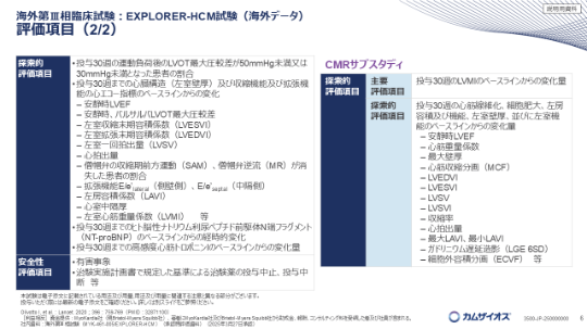 海外第Ⅲ相試験 EXPLORER-HCM試験 | カムザイオス | ブリストル・マイヤーズ スクイブ株式会社