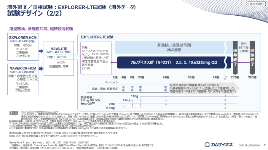 海外第Ⅱ/Ⅲ相試験 EXPLORER-LTE試験 | カムザイオス | ブリストル・マイヤーズ スクイブ株式会社